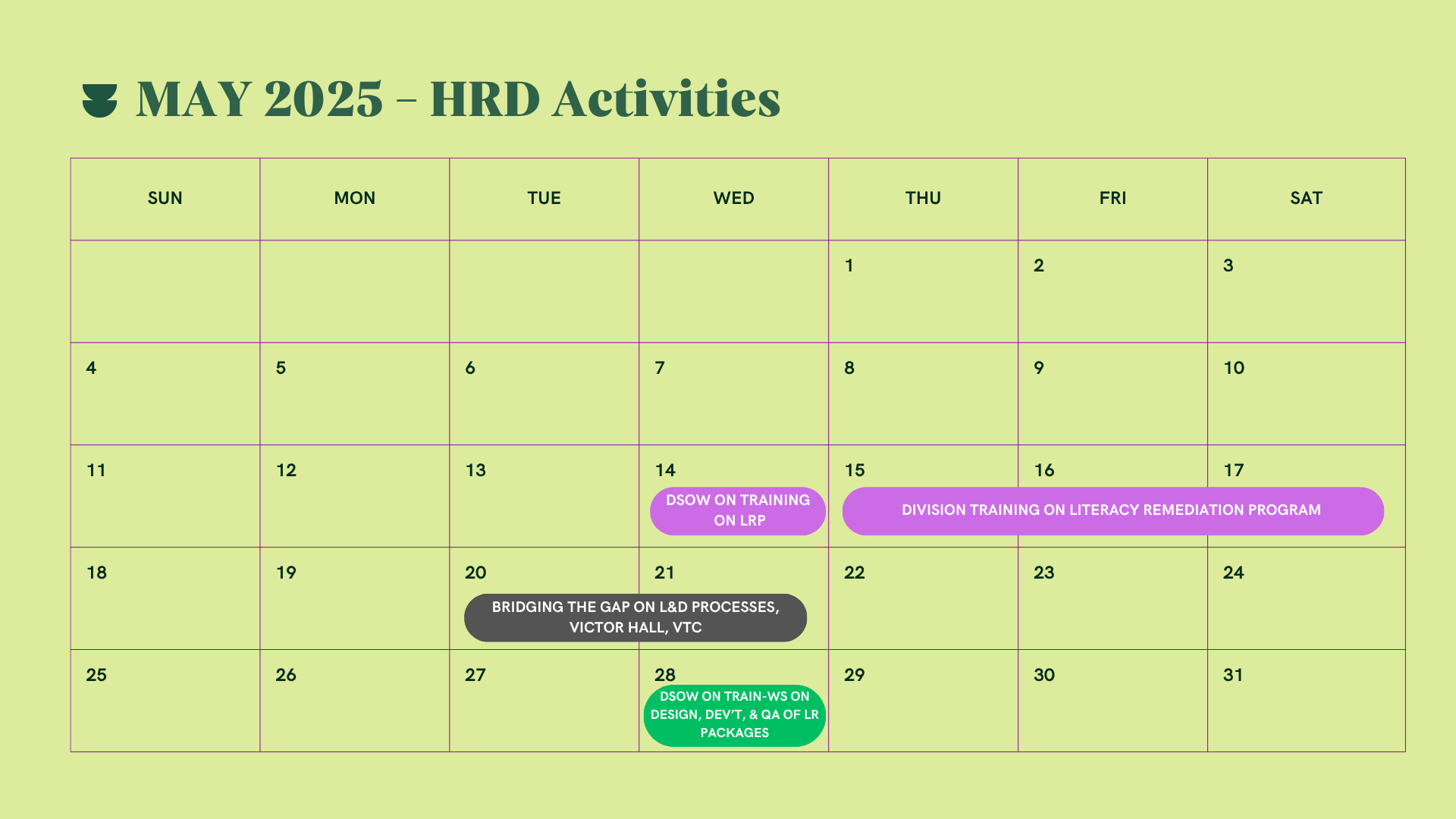 HRD Active Links